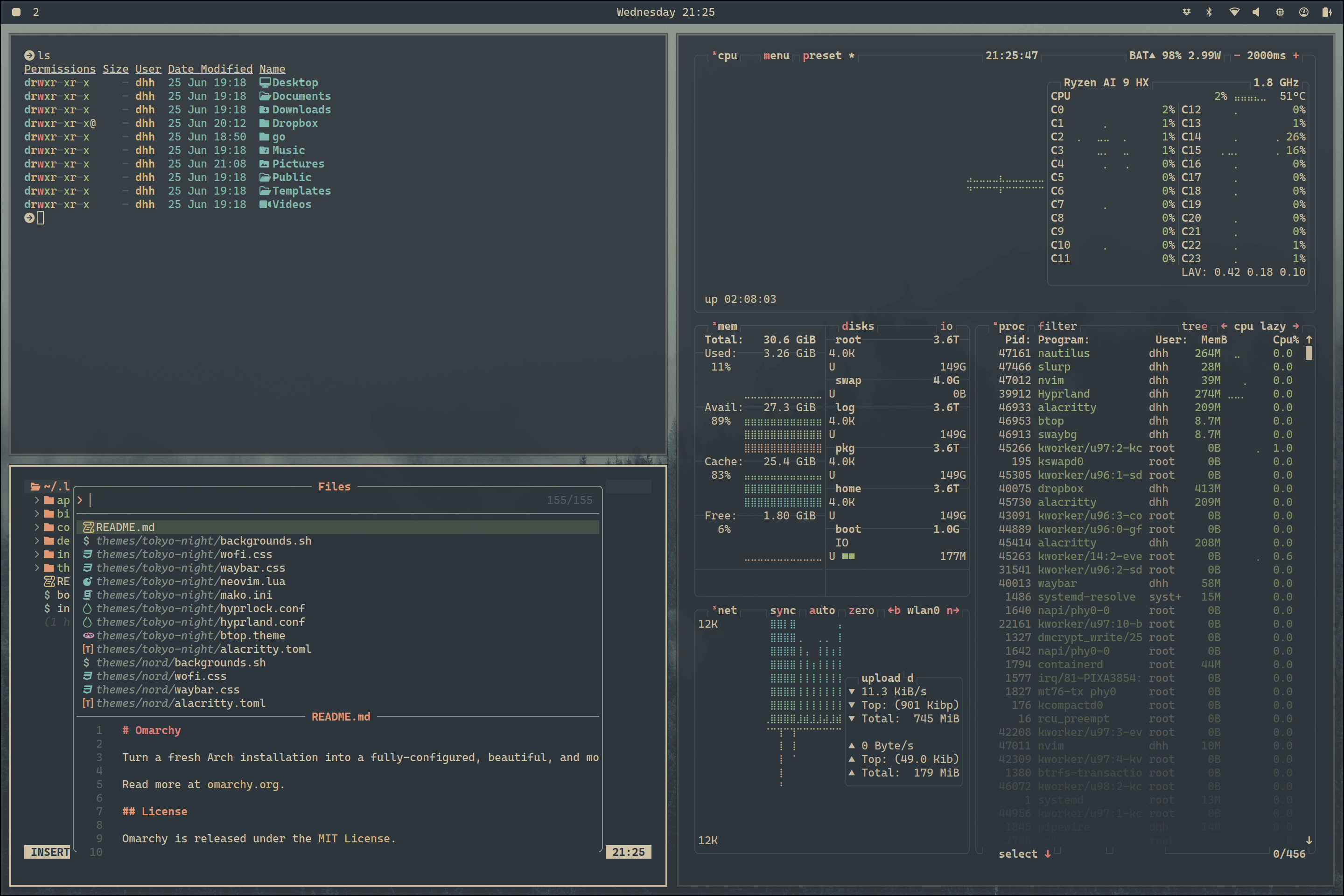 Themes · The Omarchy Manual · DHH